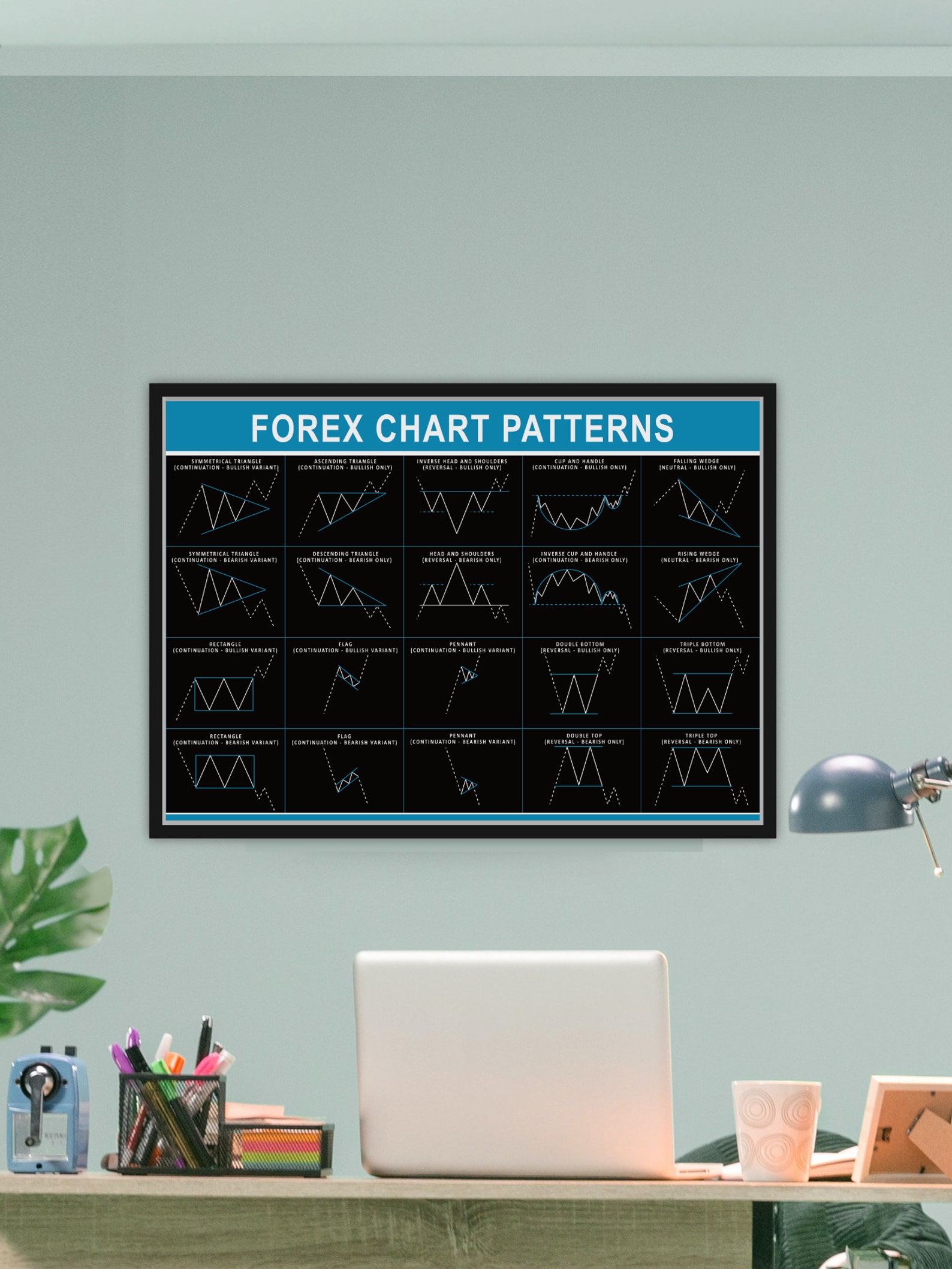 Day Trading Poster Image Stocks Exchange Forex Digital - Etsy