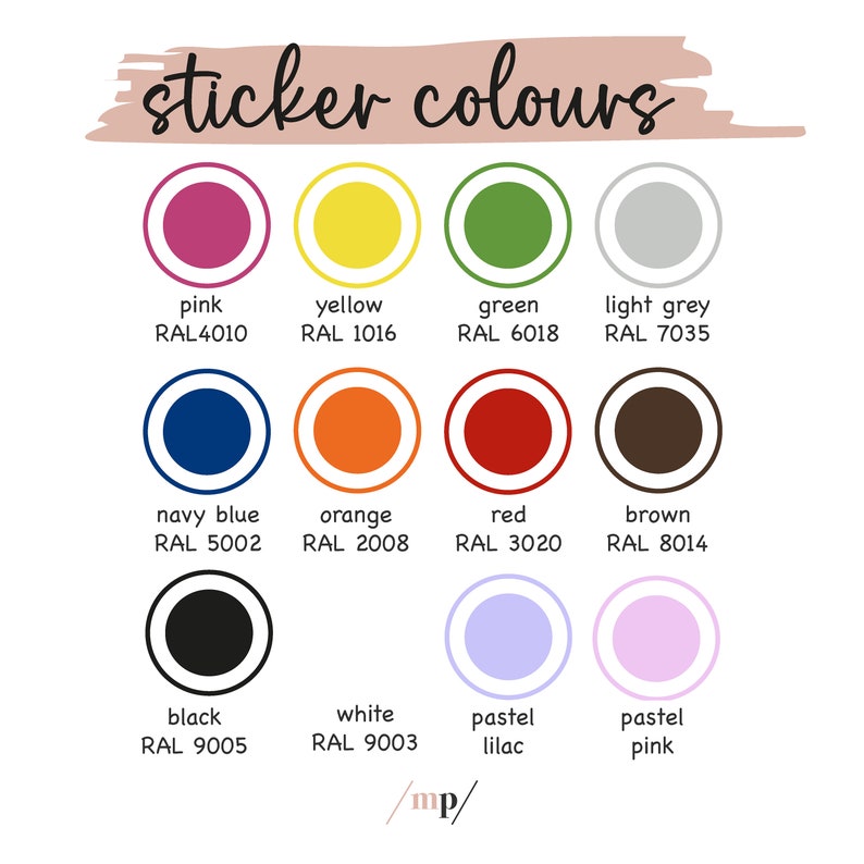 Recycle Bin Vinyl Label | Home Organization Sticker - Etsy