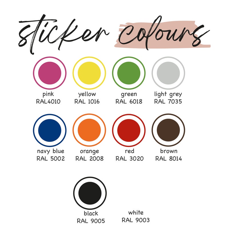 Candy Vinyl Label | Pantry Organization, Kitchen Storage - Etsy UK