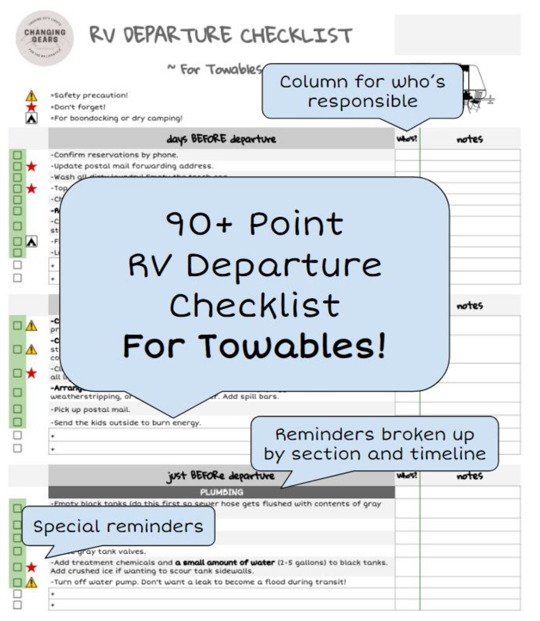 RV Departure Checklist for Towables - Etsy