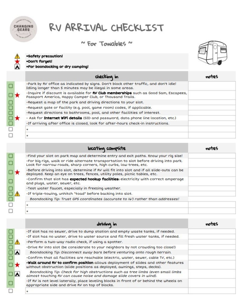 RV Setup and Arrival Checklist for Towables - Etsy