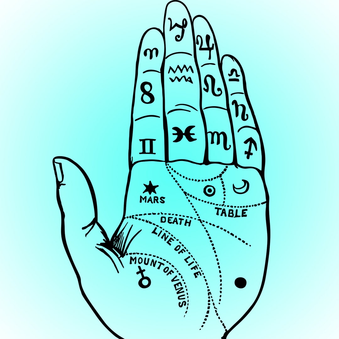 I Will Predict Your Future Accurately With the Help of Palm Reading - Etsy