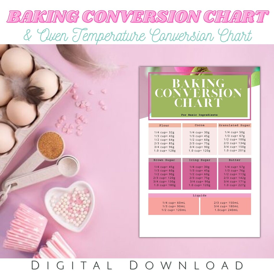 Baking & Oven Temperature Conversion Chart Printable | Baking ...