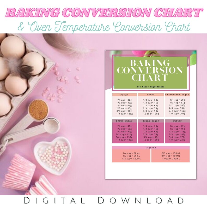 Baking & Oven Temperature Conversion Chart Printable | Baking ...