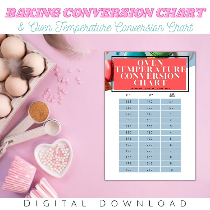 Baking & Oven Temperature Conversion Chart Printable | Baking ...
