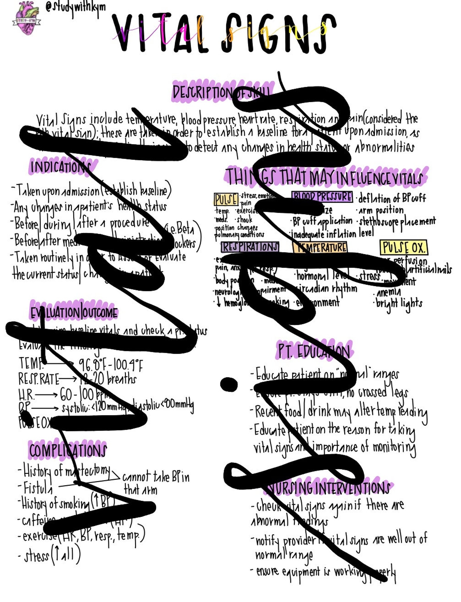 Vital Signs (skills Cheat Sheet) for Nursing Students - Etsy