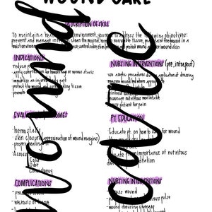 Wound Care (skills Cheat Sheet) for Nursing Students - Etsy
