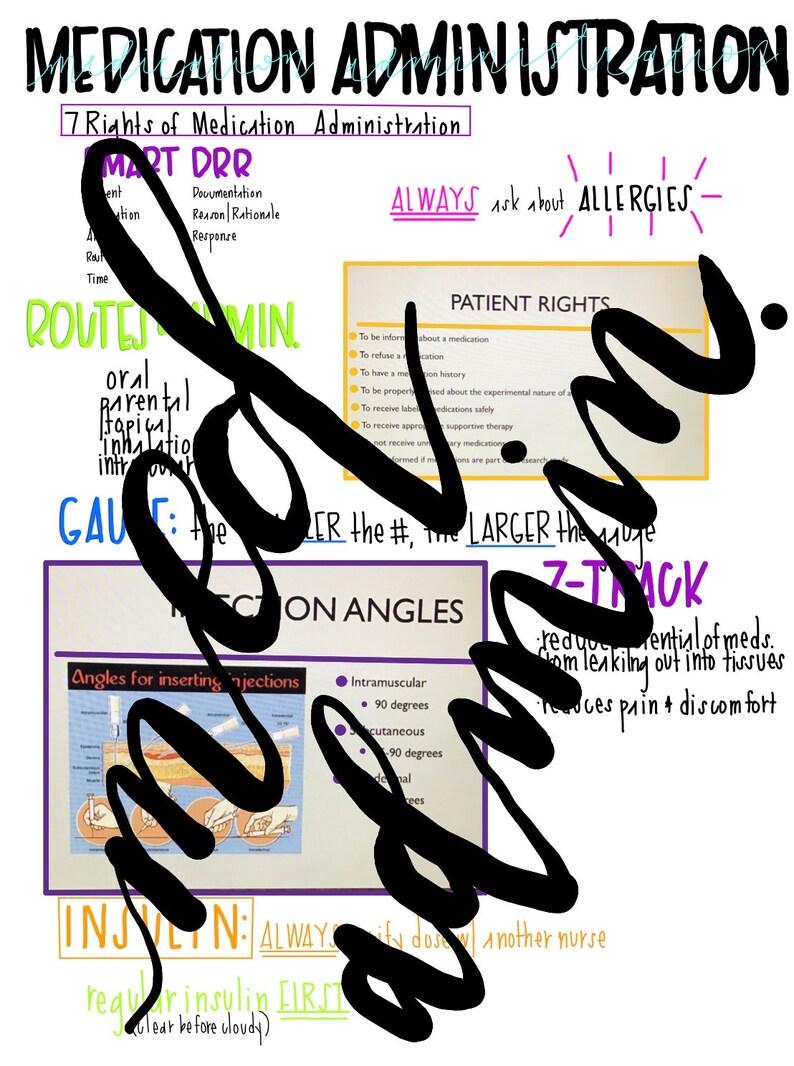 Medication Administration (skills Cheat Sheet) for Nursing Students - Etsy
