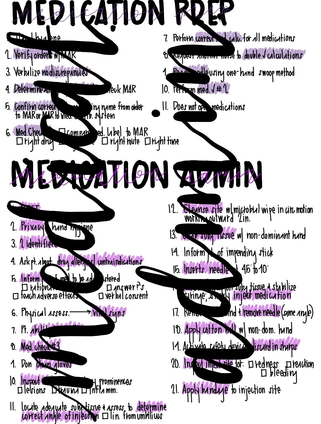 Medication Administration (skills Cheat Sheet) for Nursing Students - Etsy