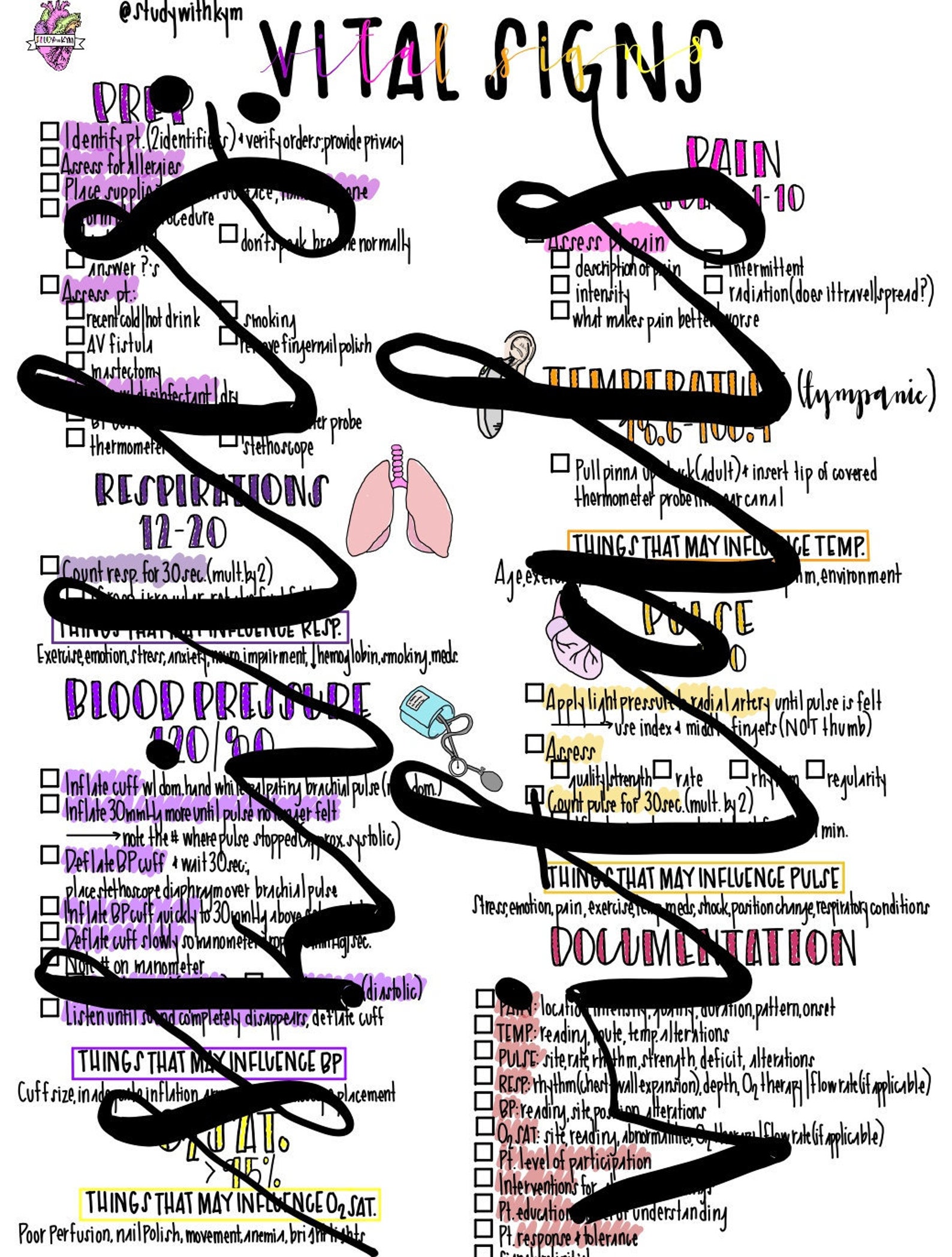 Vital Signs (skills Cheat Sheet) for Nursing Students - Etsy