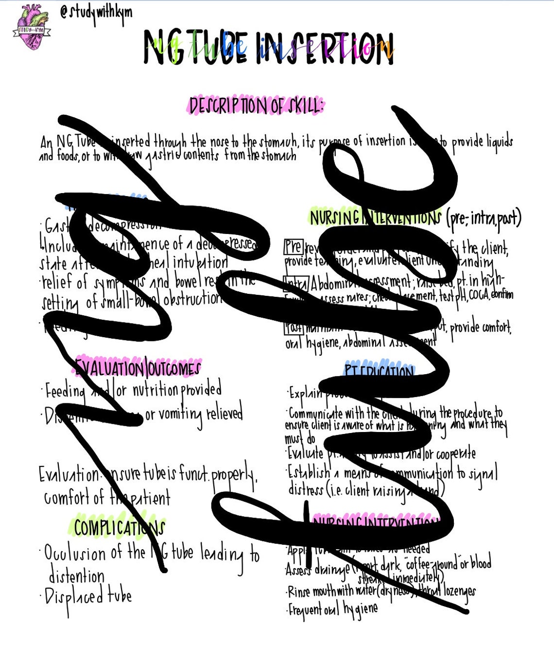 Nasogastric (NG) Tube (skills Cheat Sheet) for Nursing Students - Etsy