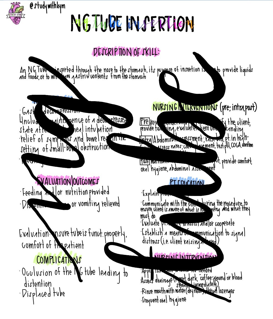 Nasogastric (NG) Tube (skills Cheat Sheet) for Nursing Students - Etsy ...
