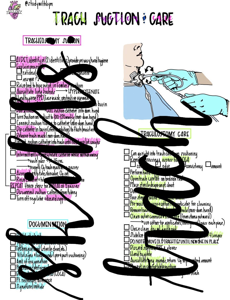 Trach Care skills Cheat Sheet for Nursing Students - Etsy Australia