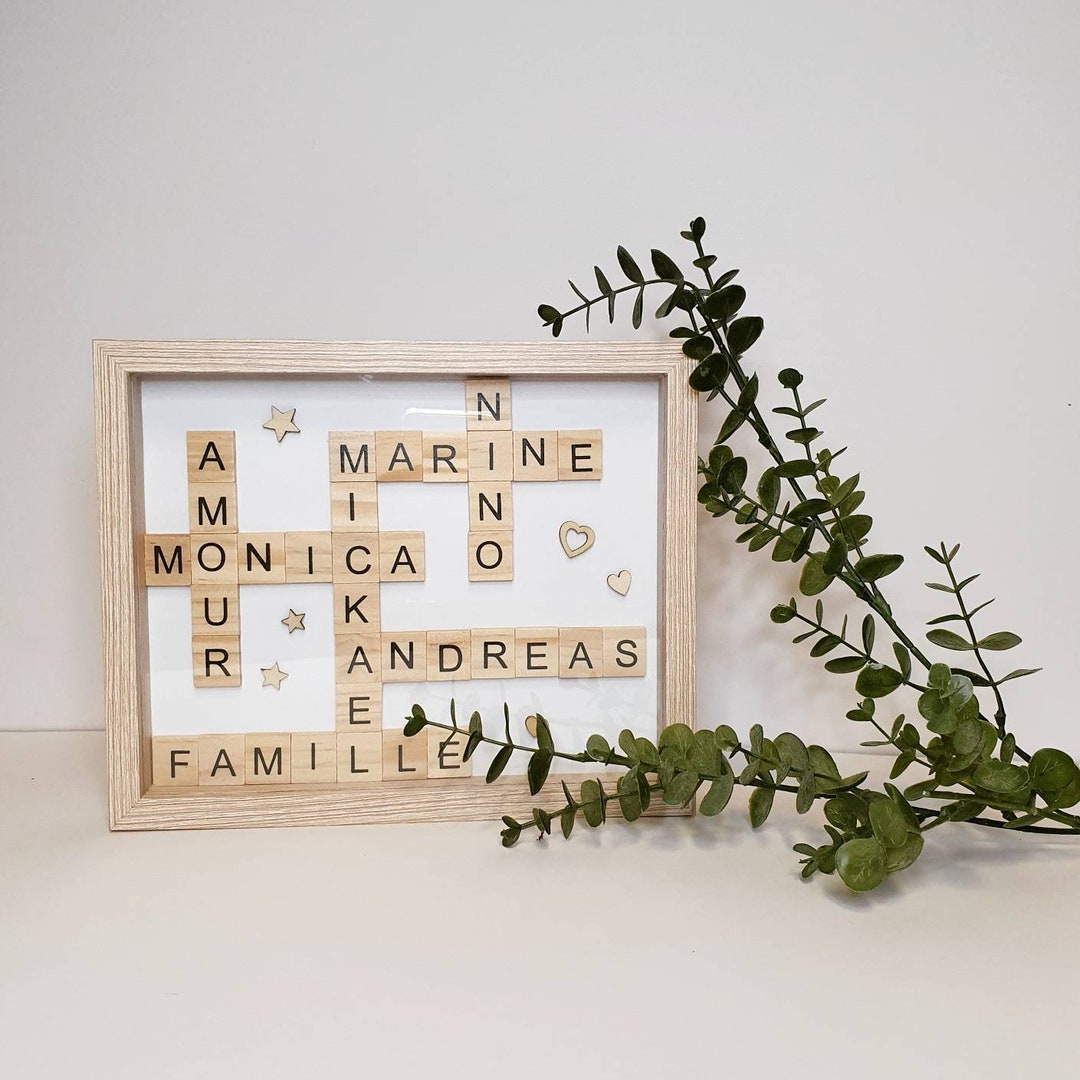 Cadre Famille Personnalisé | Déco Murale Personnalisable | Cadeau ...