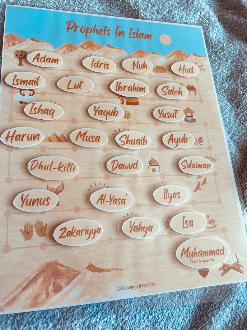 Prophets in Islam Matching Activity: Islamic Studies Worksheet (PDF) - Etsy