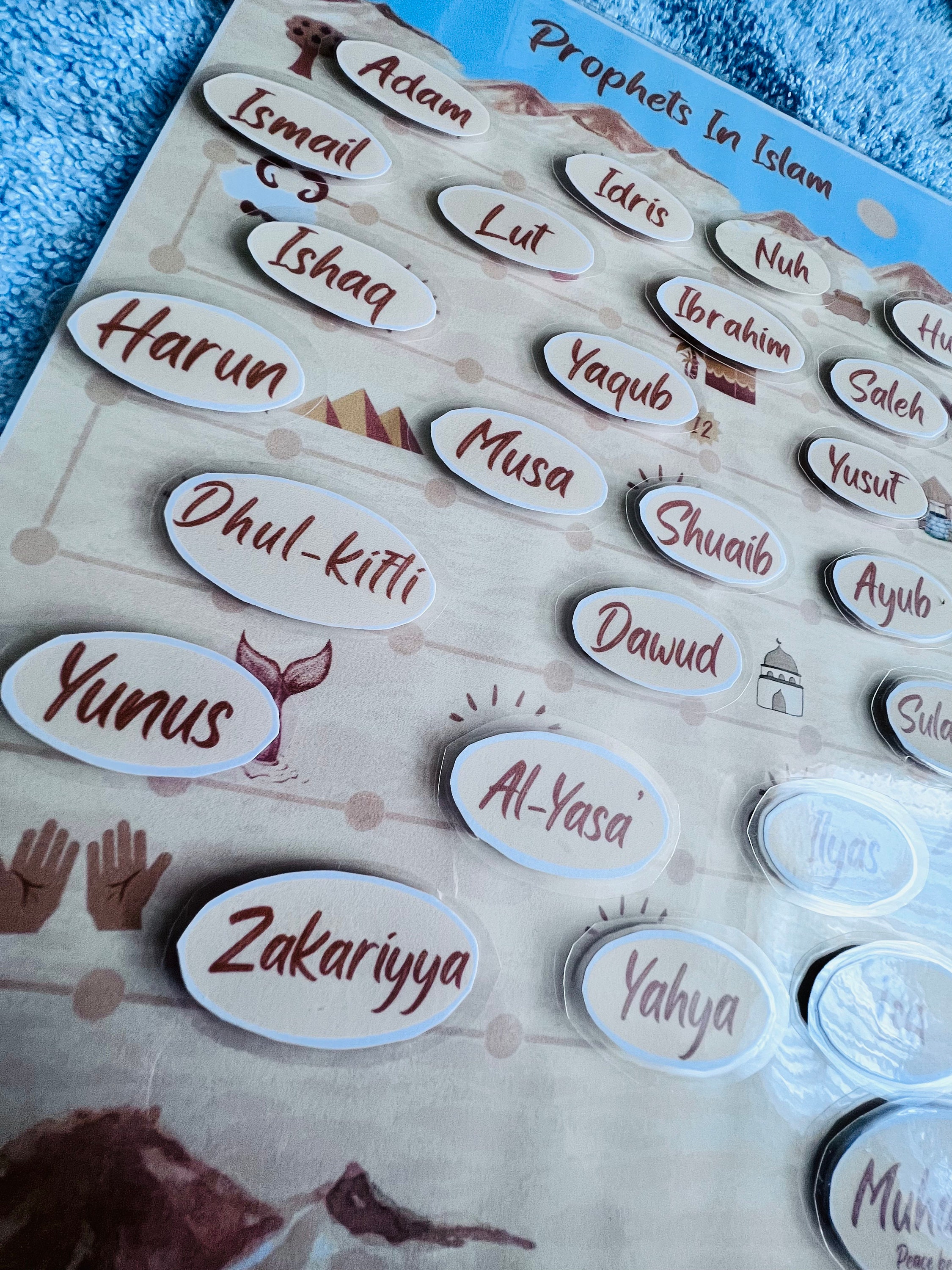 Prophets in Islam Matching Activity: Islamic Studies Worksheet (PDF) - Etsy