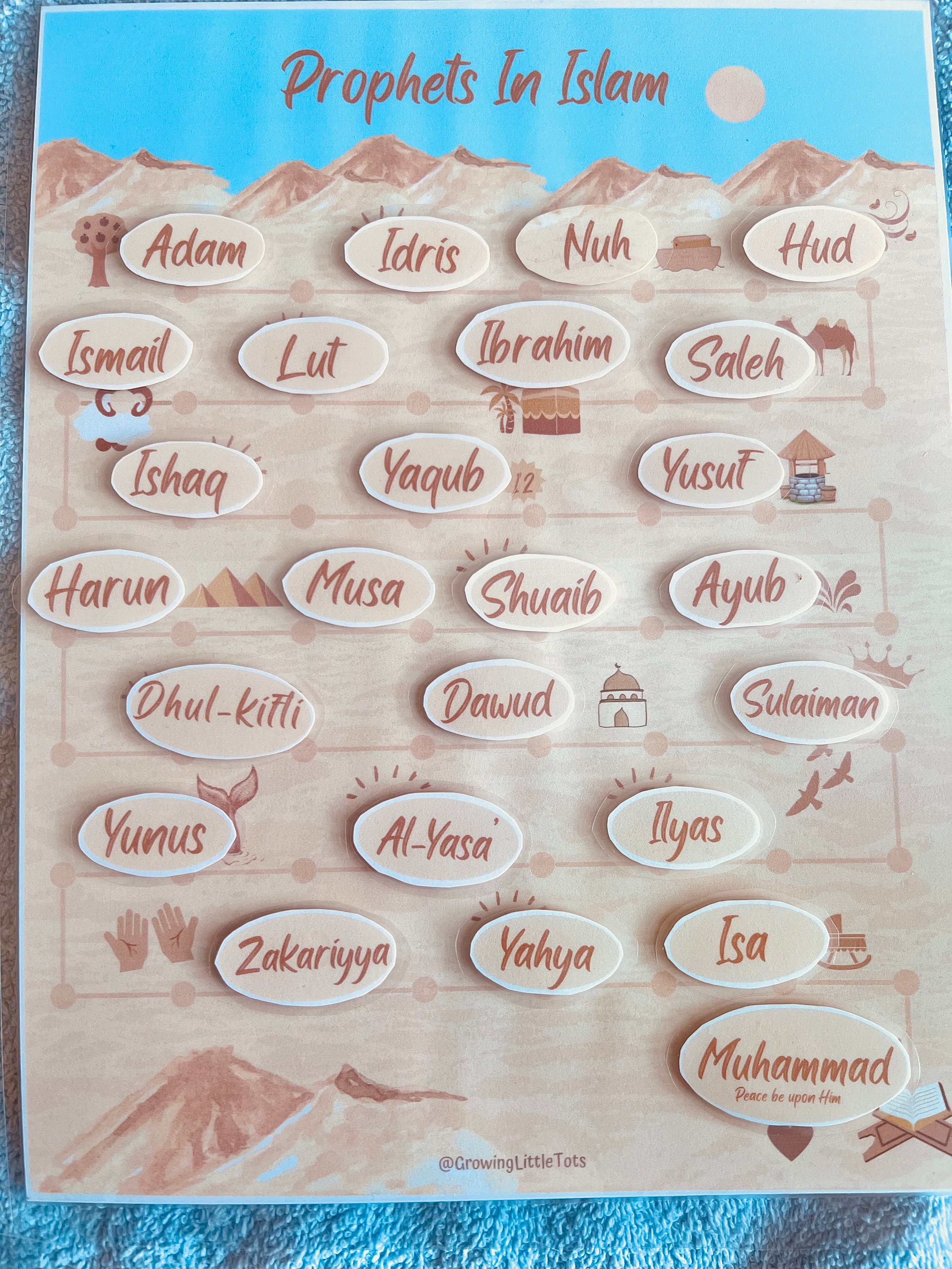 Prophets in Islam Matching Activity: Islamic Studies Worksheet (PDF) - Etsy
