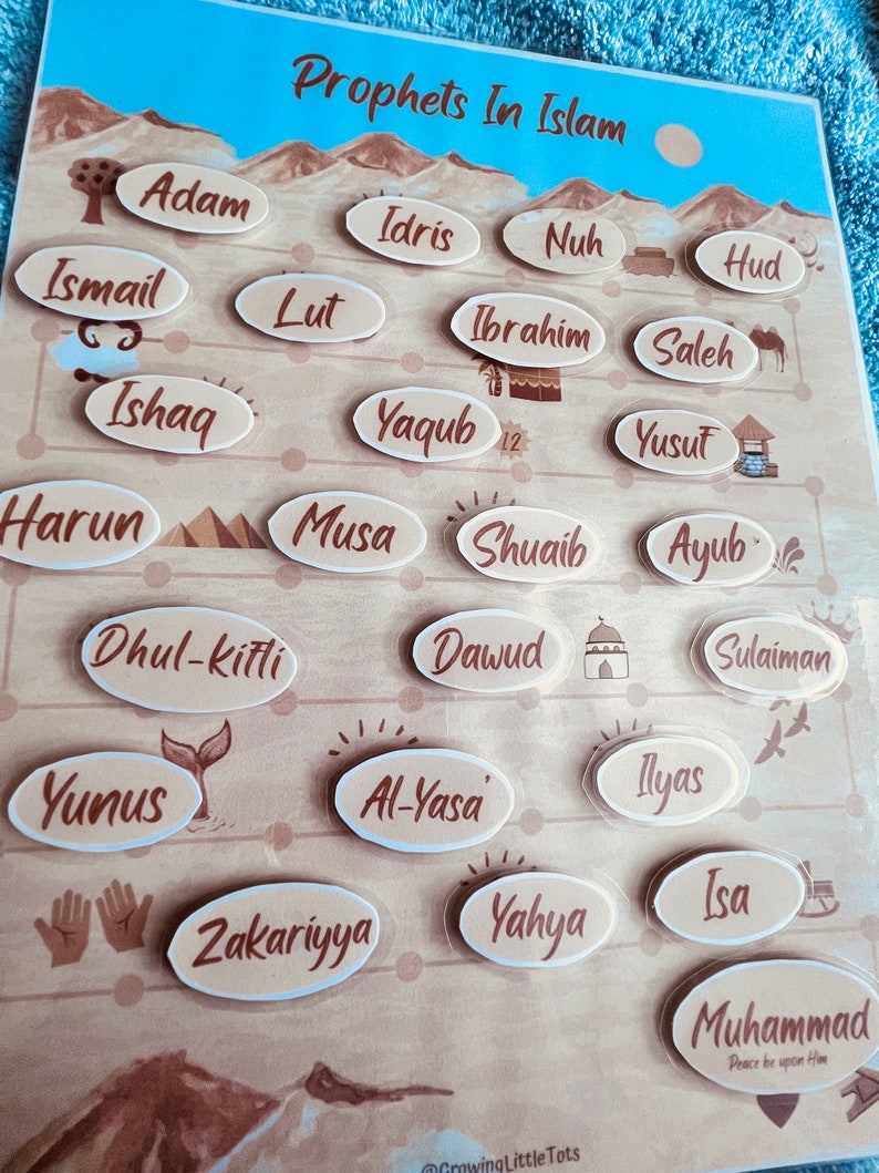 Prophets in Islam Name Matching Activity Islamic Activity - Etsy