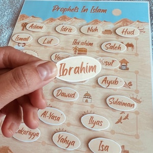 Prophets in Islam Name Matching Activity, Islamic Activity, Ramadan ...