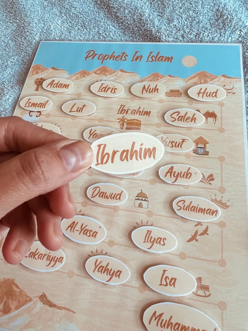 Prophets in Islam Name Matching Activity Islamic Activity - Etsy