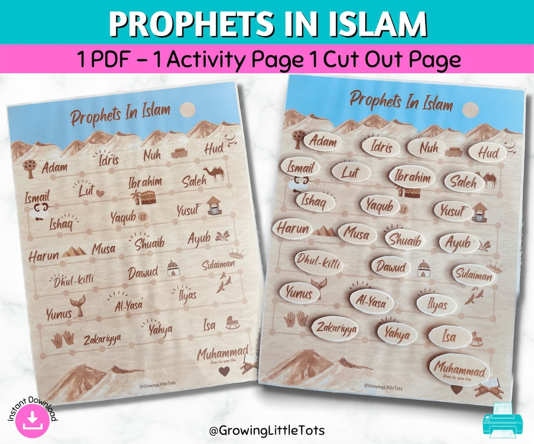 Prophets in Islam Name Matching Activity, Islamic Activity, Ramadan ...