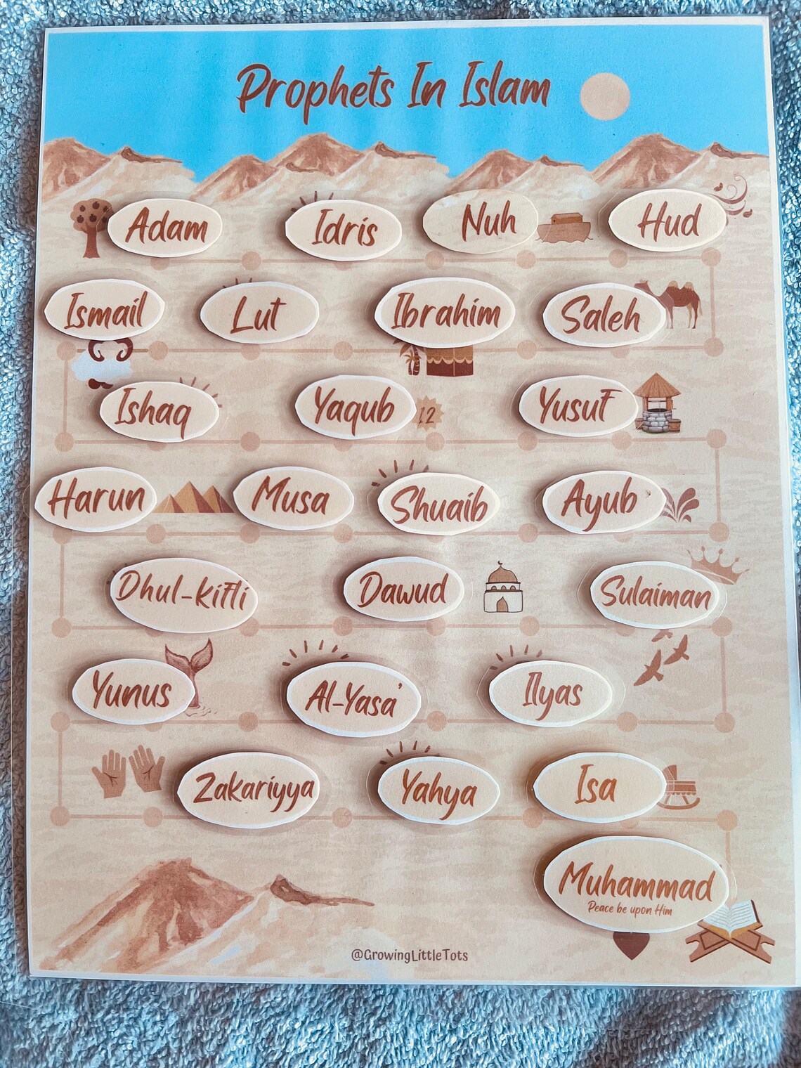 Prophets in Islam Matching Activity: Islamic Studies Worksheet (PDF) - Etsy
