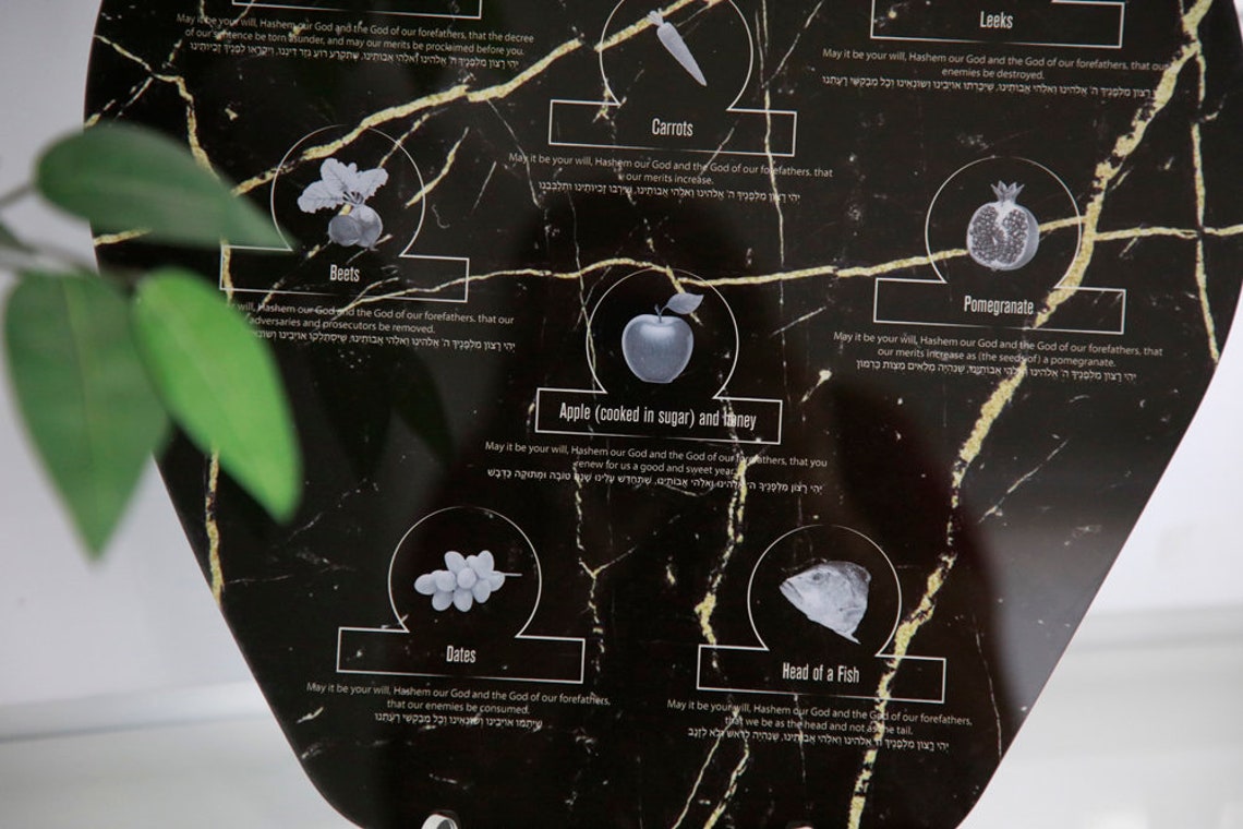 Rosh Hashanah Simanim on Acrylic Apple Shapped Platter Rosh - Etsy