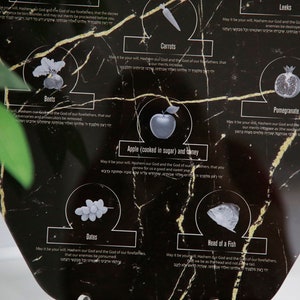 Rosh Hashanah Simanim on Acrylic, Apple Shapped Platter, Rosh Hashanah ...