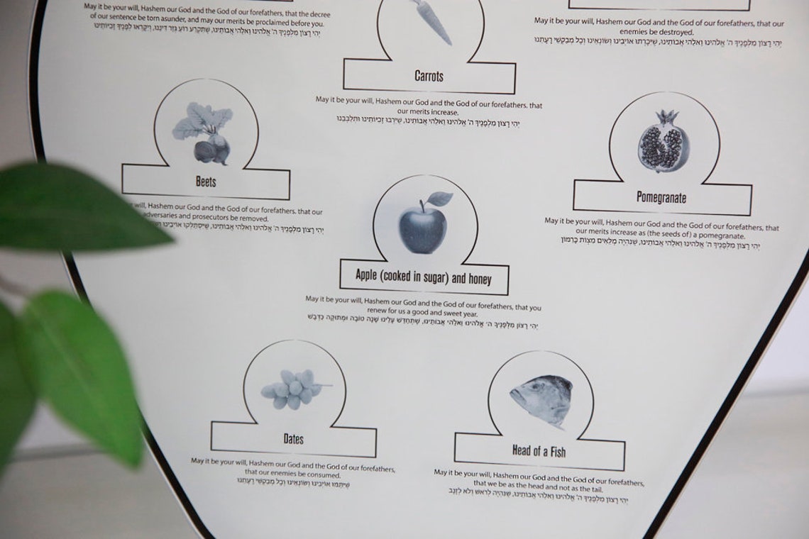 Rosh Hashanah Simanim on Acrylic Apple Shapped Platter Rosh - Etsy