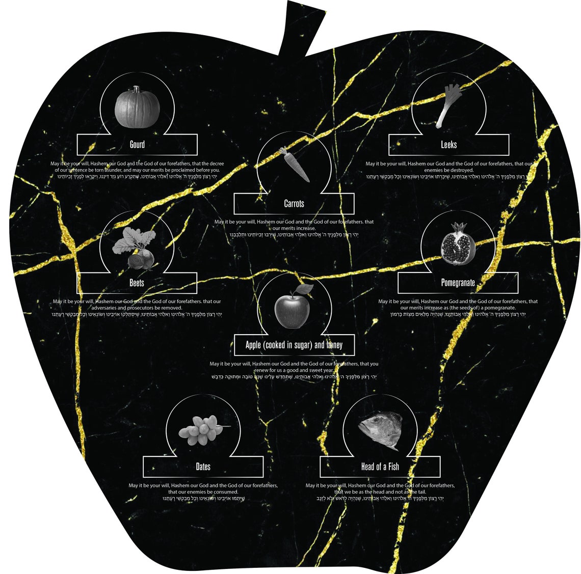 Rosh Hashanah Simanim on Acrylic Apple Shapped Platter Rosh - Etsy