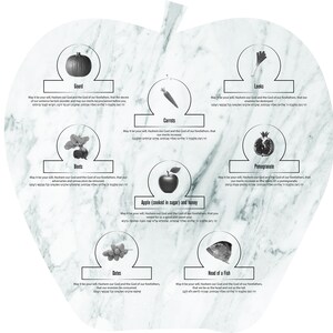 Rosh Hashanah Simanim on Acrylic, Apple Shapped Platter, Rosh Hashanah ...