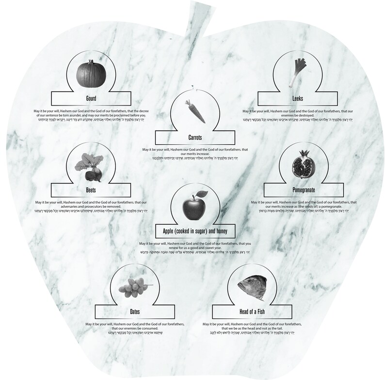 Rosh Hashanah Simanim on Acrylic, Apple Shapped Platter, Rosh Hashanah ...