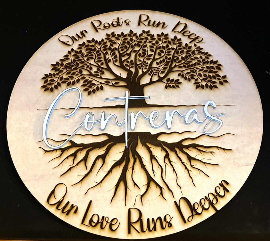 Customized Family Tree Wood Sign - Etsy