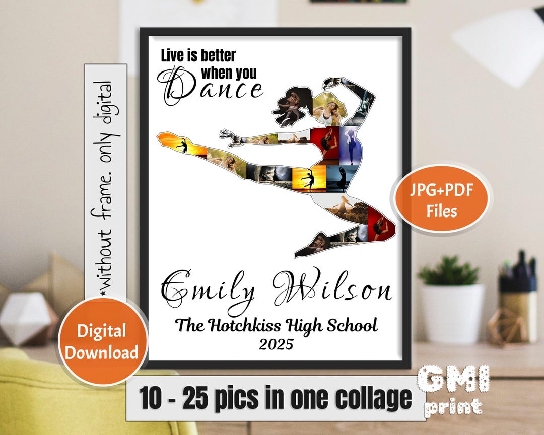 Contemporary Dance Collage, Dancer Photo Gift, Gift for Dancer, Ballet ...