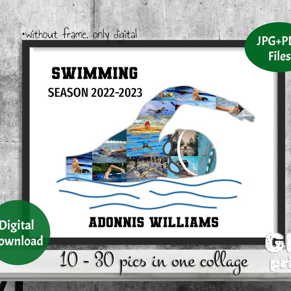 Swimming Photo Collage - Etsy