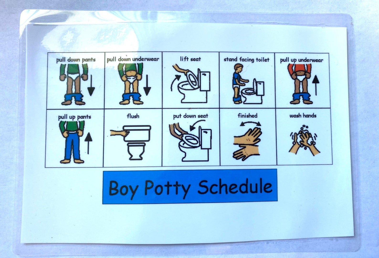Boy’s Potty Schedule Visual Pecs Potty Training (girls Schedule Coming ...