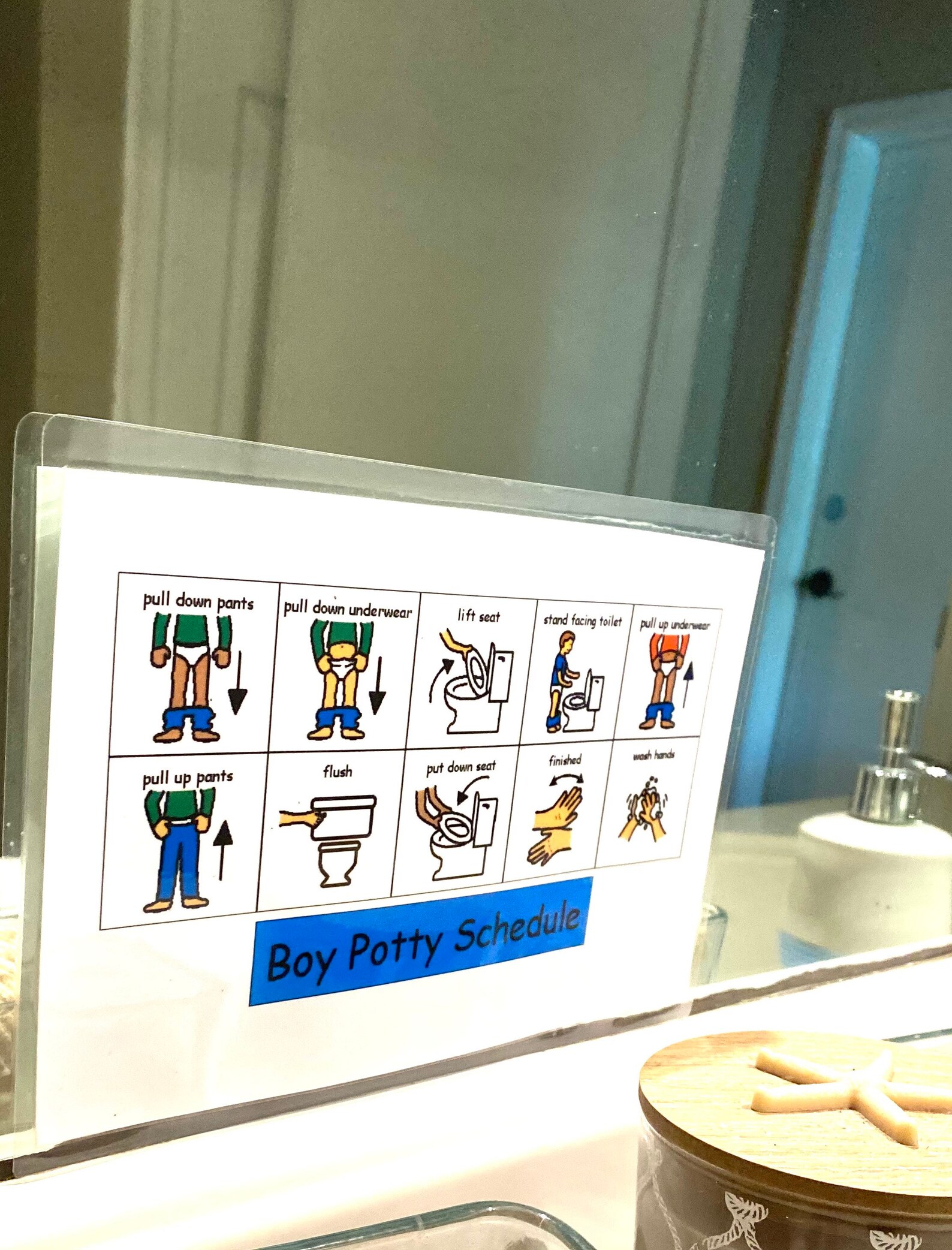 Boy’s Potty Schedule Visual Pecs Potty Training (girls Schedule Coming ...