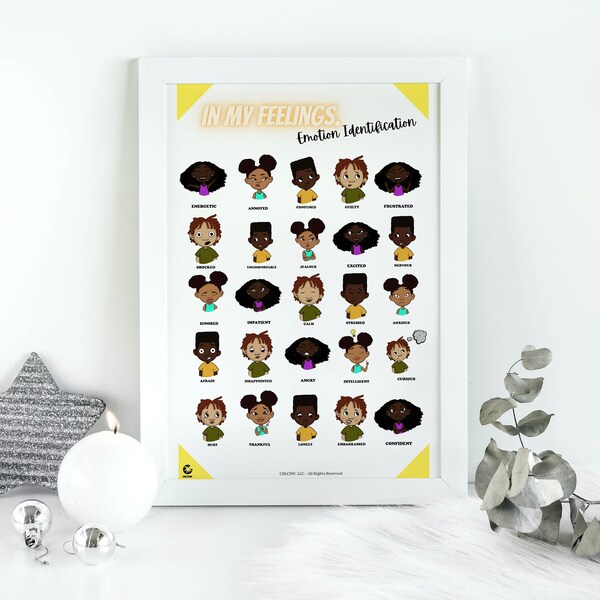 Emotions Poster - Etsy