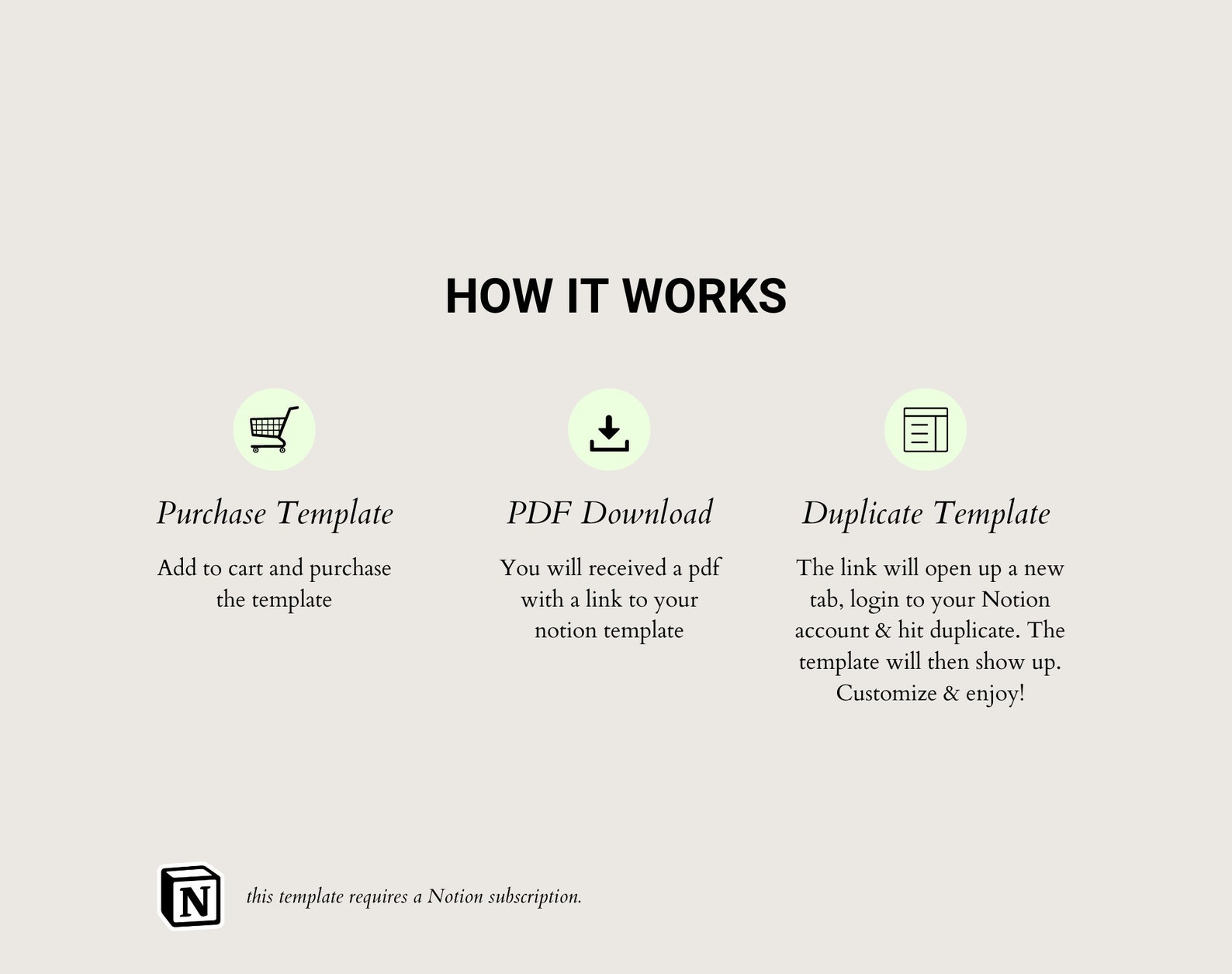 Media Kit Notion Template | Notion | Organization | for Influencers ...