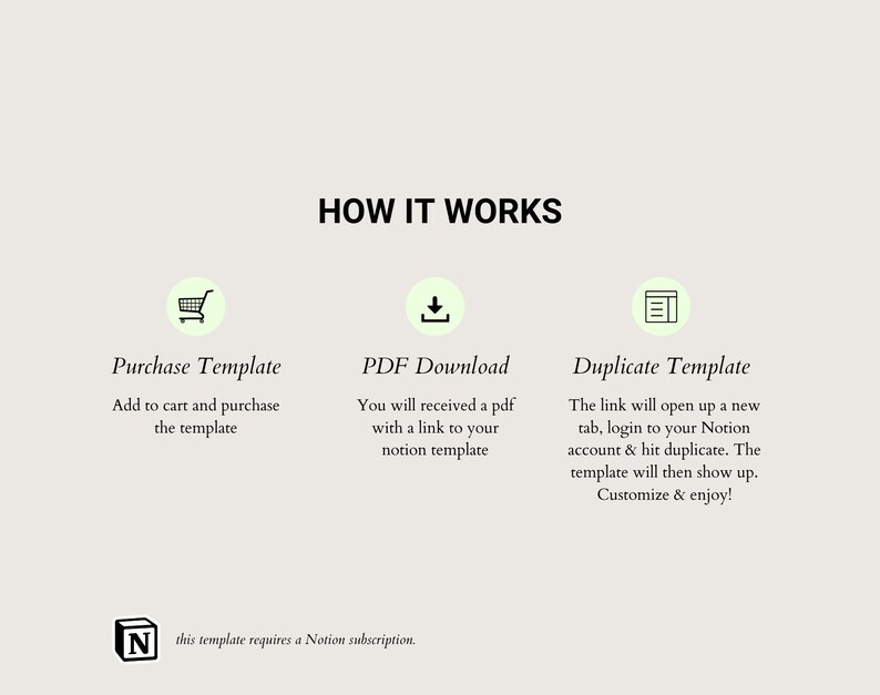 Media Kit Notion Template | Notion | Organization | for Influencers ...