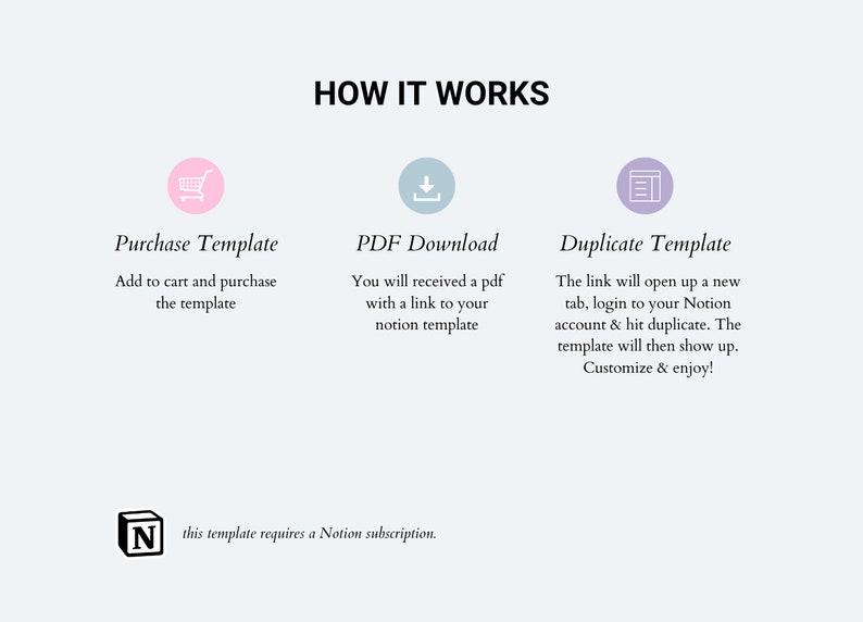 Reading List Notion Template | Notion | Organization | for Book Lovers ...