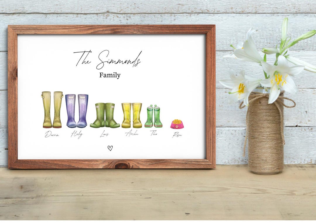 Family Name Print, Custom Welly Boot Print, Family Print, Welly Boot ...