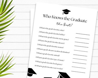Who Am I Who Knows the Graduate Best Game Graduation Party Games ...