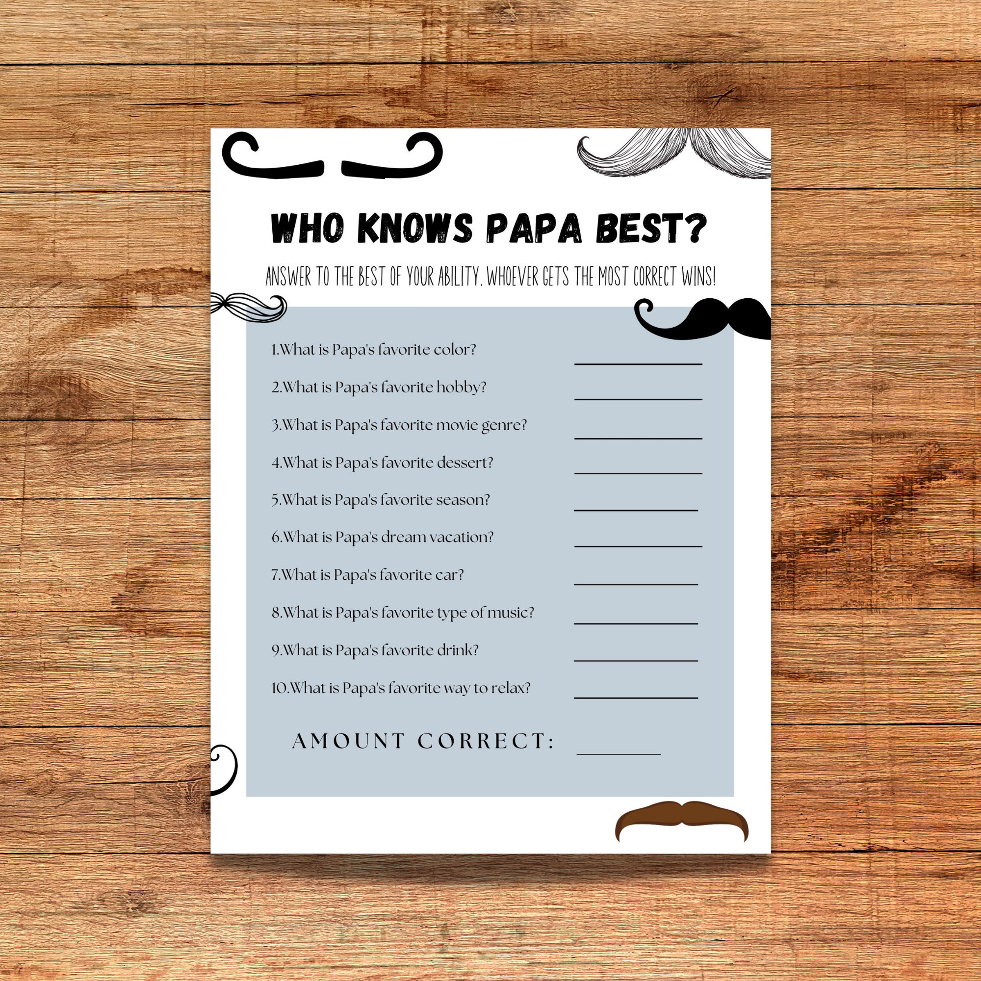 Father's Day Printable, All About My Papa, Personalized Papa Gift ...