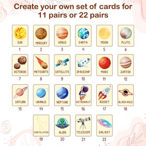 Space Memory Game: Montessori Matching Cards for Kids - Etsy