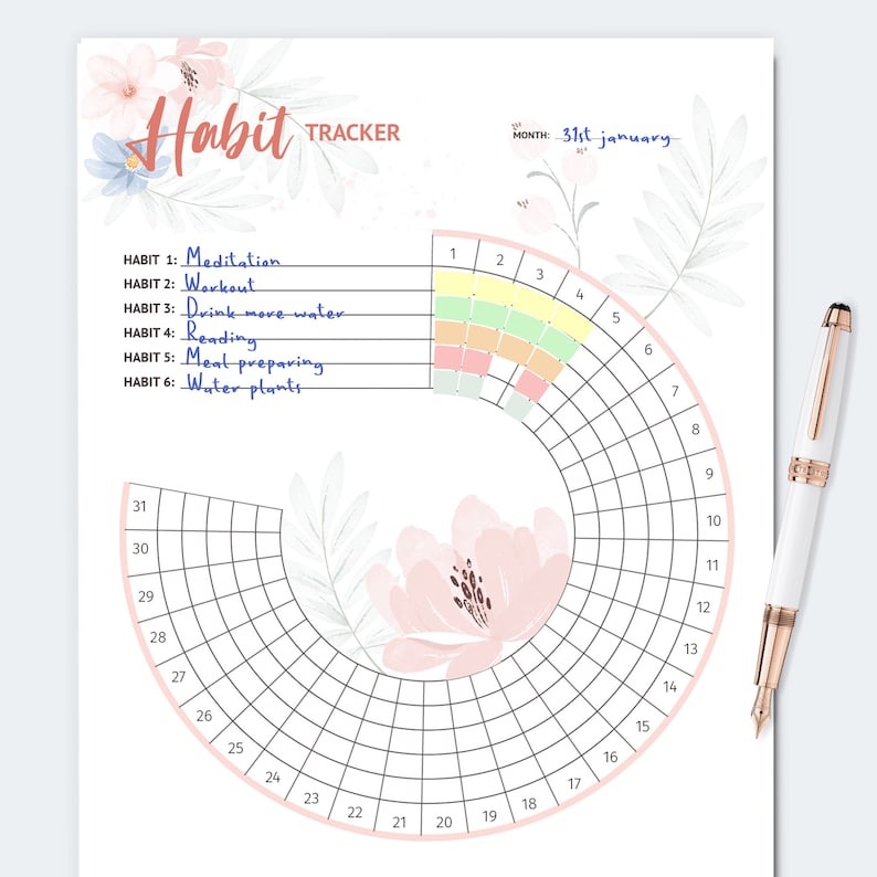 Habit Tracker Printable, Bullet Journal Habit Tracker, Circle Habit ...