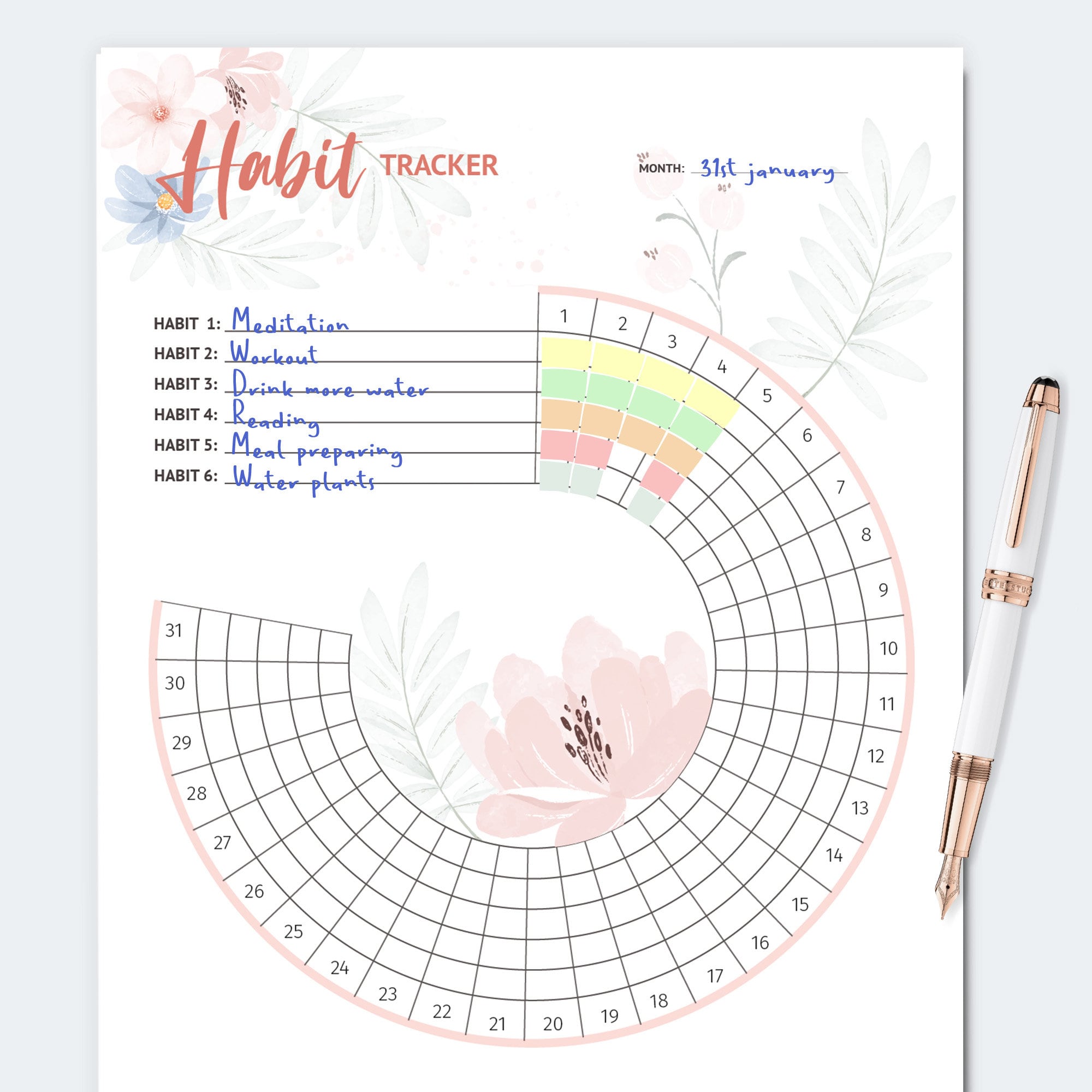 Habit Tracker Printable, Bullet Journal Habit Tracker, Circle Habit ...