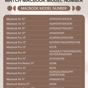 Pale Yellow Hard Protective MacBook Case for MacBook Air 15/13/11 Pro ...