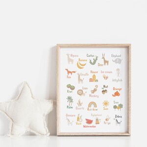 Animal Alphabet Print, Animal ABC Poster, Neutral Alphabet Wall Art ...