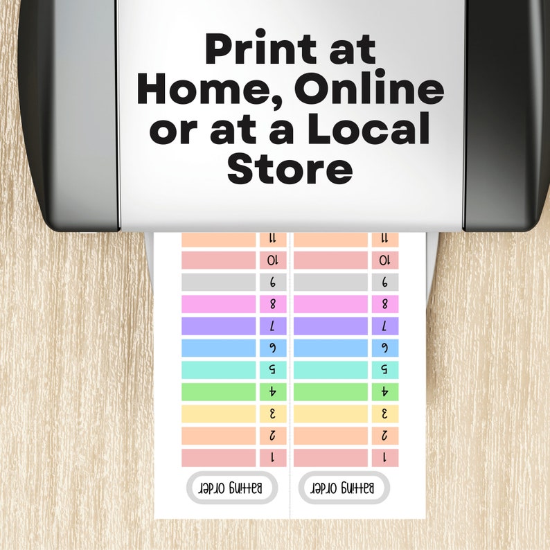 Baseball Coaching Printable Pages, Lineup Cards, Editable Batting Order ...
